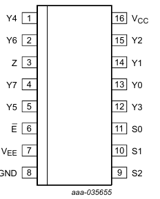 74HC4051+DAC80501实现一路模拟电压的8路复用_74hc4051典型应用电路-CSDN博客