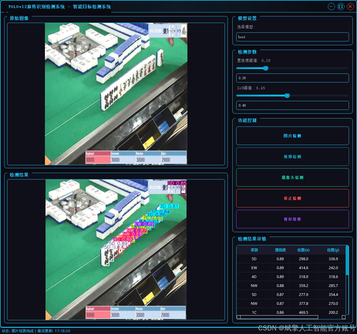 基于深度学习YOLOv12的麻将识别检测系统（YOLOv12+YOLO数据集+UI界面+登录注册界面+Python项目源码+模型）-CSDN博客