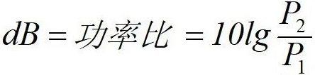 -3dB、0.707与截止频率-CSDN博客