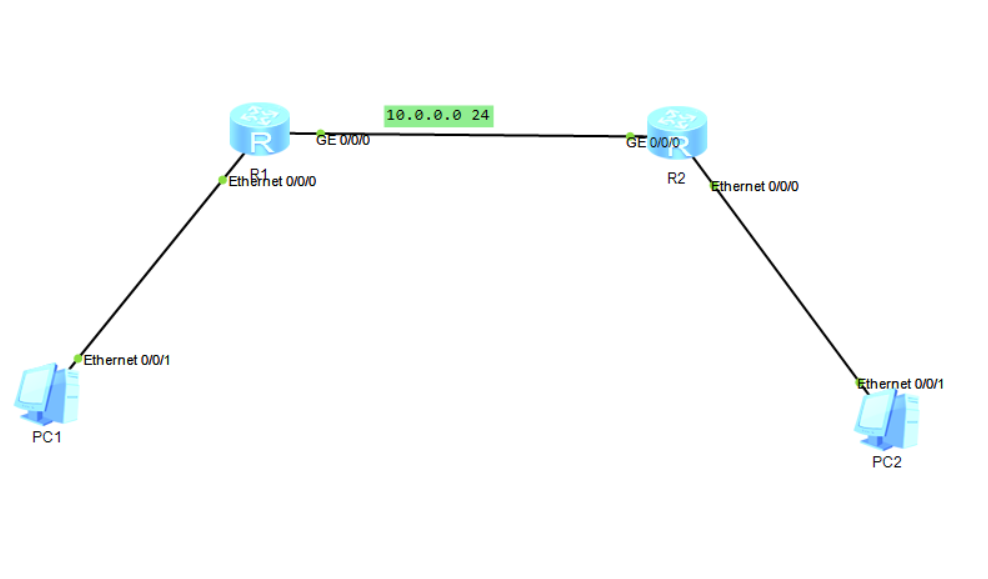 关于ENSP的easy-ip实验的设备选择_华为模拟器ensp中easy-ip-CSDN博客
