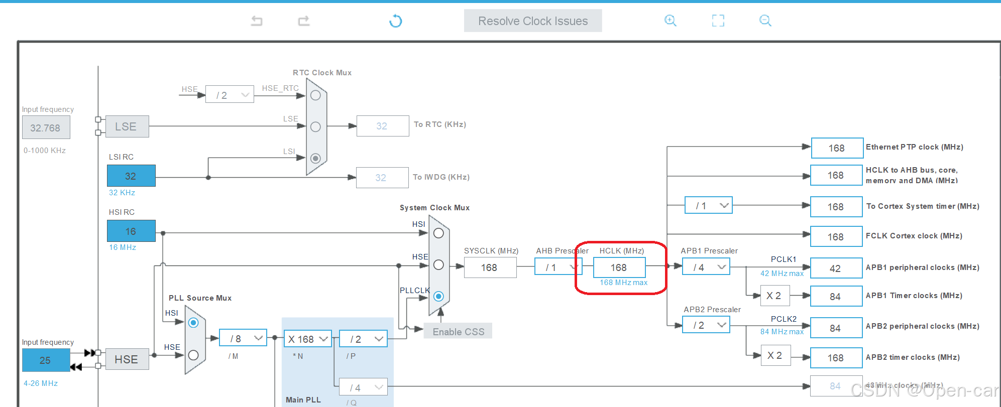 STM32 HAL库---USART：串口发送和不定长数据接收_hal库串口发送数据-CSDN博客
