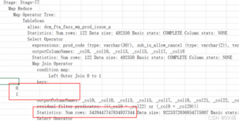 Hive join on条件中使用or_left join on 条件里面的or 怎么写-CSDN博客