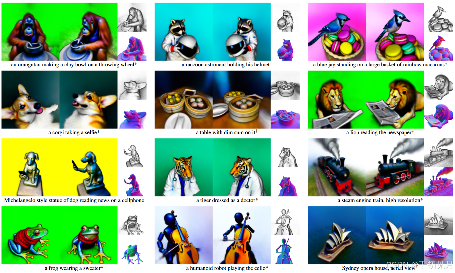 DREAMFUSION: TEXT-TO-3D USING 2D DIFFUSION-CSDN博客