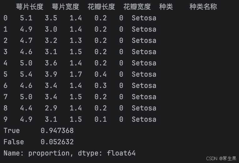【sklearn】逻辑回归模型(鸢尾花预测)_iris feature=u'花尊长度,u'花尊宽度,u花瓣长度'.u'花瓣宽度-CSDN博客