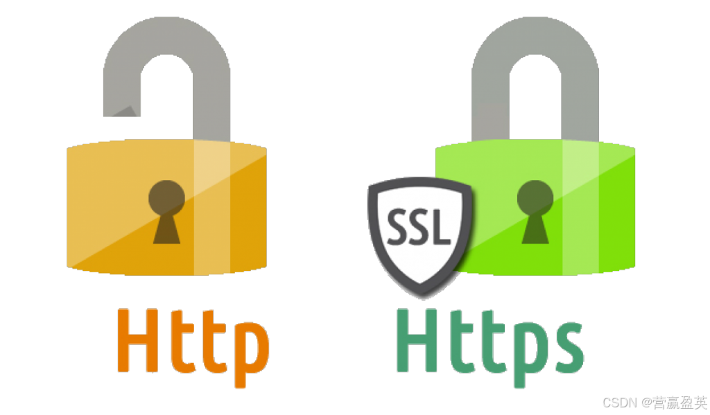 window.open from a https to http, and from https to http-CSDN博客