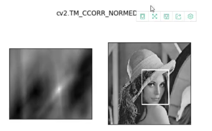 【学习笔记】一文搞懂图像处理基础知识【万字总结】-CSDN博客