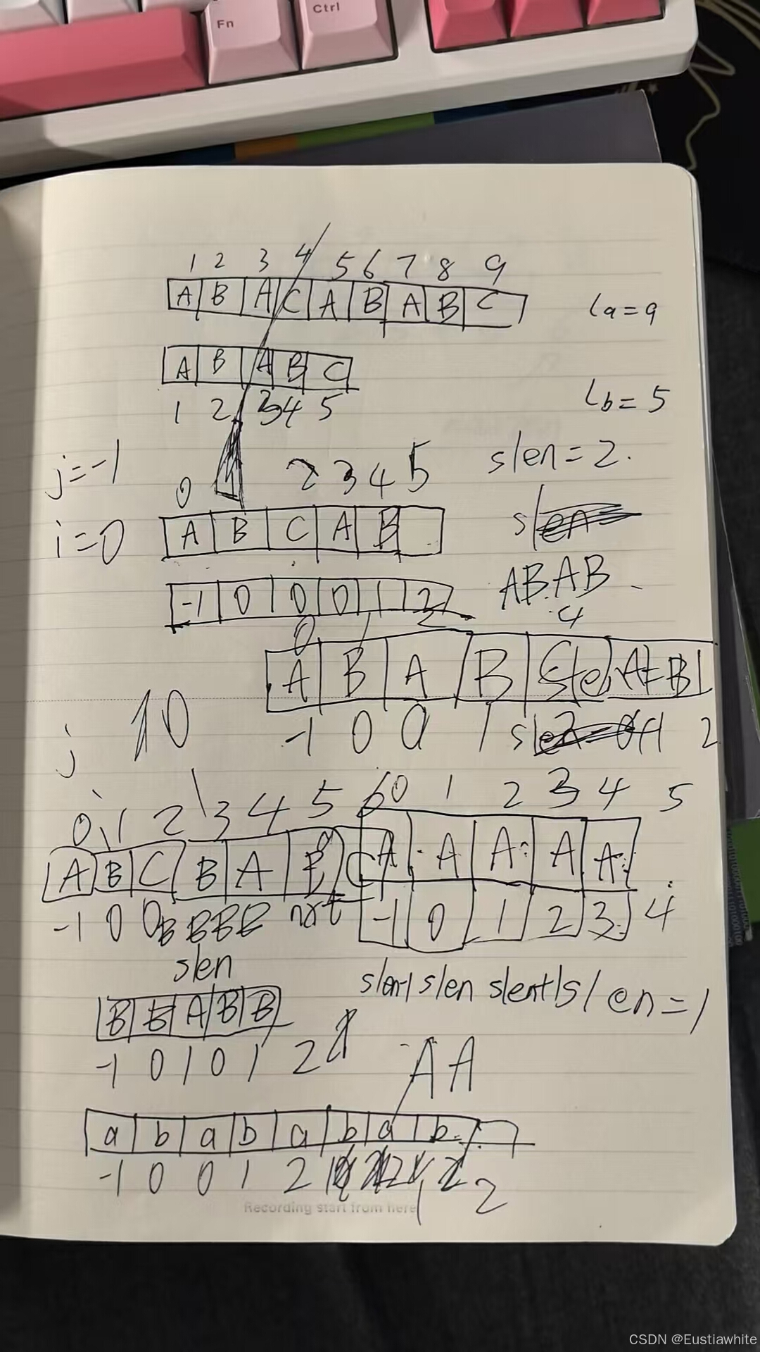 一道理解KMP的好题—【洛谷P3435】OKR-Periods of Words_okr-periods of words kmp-CSDN博客