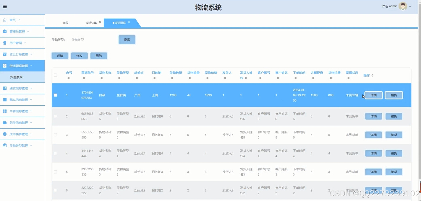 274基于java Ssm Springboot物流系统货运订单票据配车中转到货成本核算(源码文档运行视频讲解视频) Csdn博客