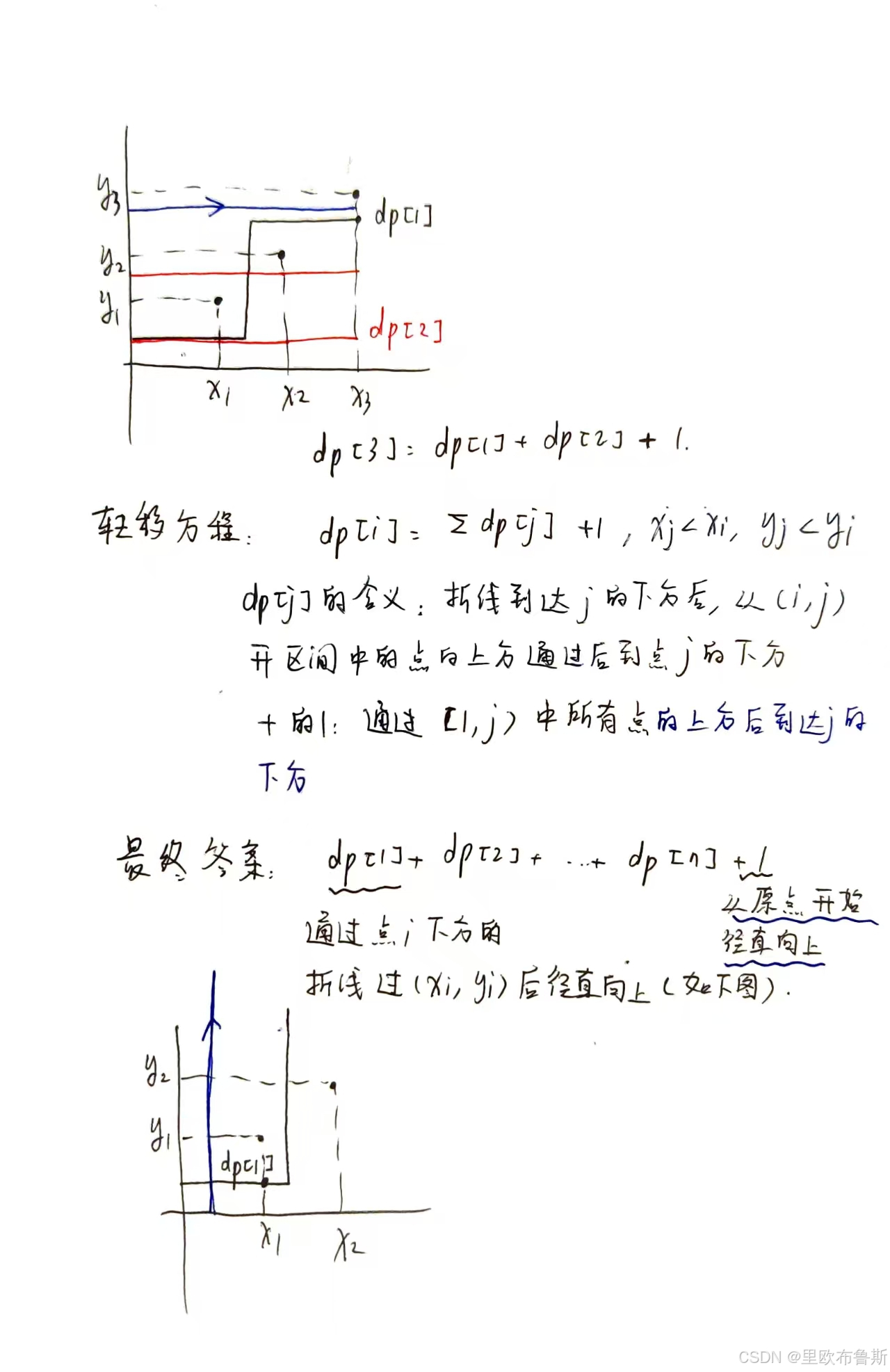 AtCoder - arc101_d Robots and Exits -CSDN博客