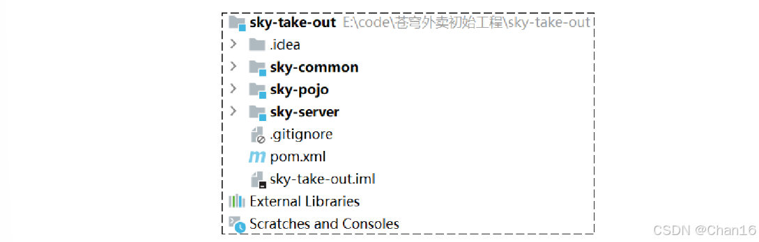 苍穹外卖day1 | 项目准备 】_如何将sky.sql文件导入-CSDN博客