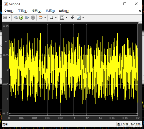【Simulink】基于FCS-MPC的三电平T-NPC并网逆变器控制（Matlab Function）-CSDN博客