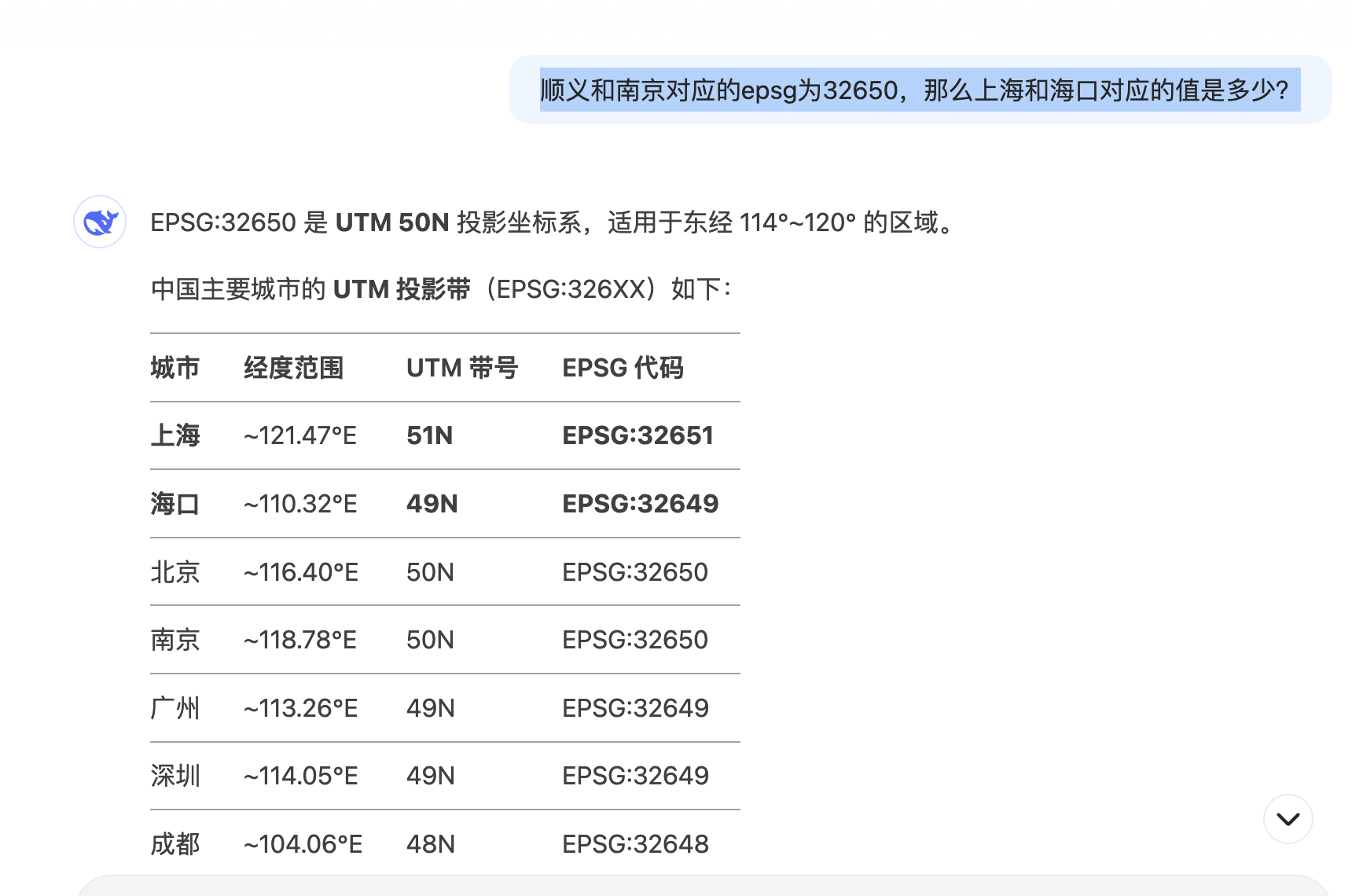 使用pyproj实现经纬度和cgcs2000的相互转换-CSDN博客