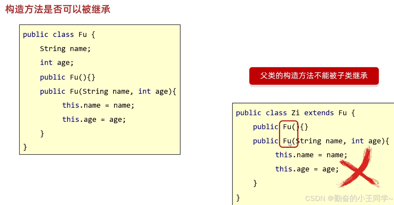 （javase）一静态变量static1静态变量和工具类2工具类练习3注意事项二继承1概述2特点 3继承练习4子类继承父类5继承中的语法java静态变量继承 Csdn博客