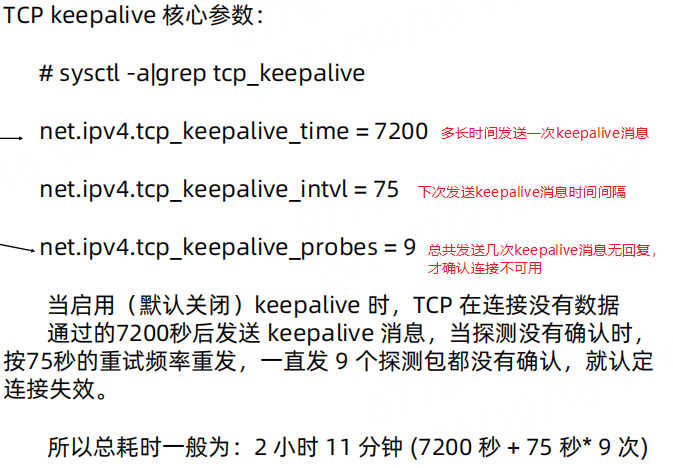 netty之对keepalive和idle的支持_netty keepalive-CSDN博客