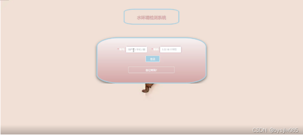 Javaspringbootmysql水环境检测系统的设计与实现041446 计算机毕业设计项目选题推荐（赠源码）水体监测java项目 Csdn博客