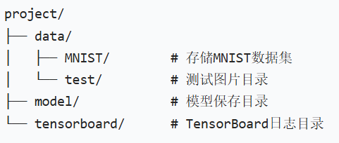 [TensorBoard]PyTorch 中 TensorBoard 的全方位使用指南：从入门到实战（附完整 MNIST 代码案例）_tensorboard教程-CSDN博客