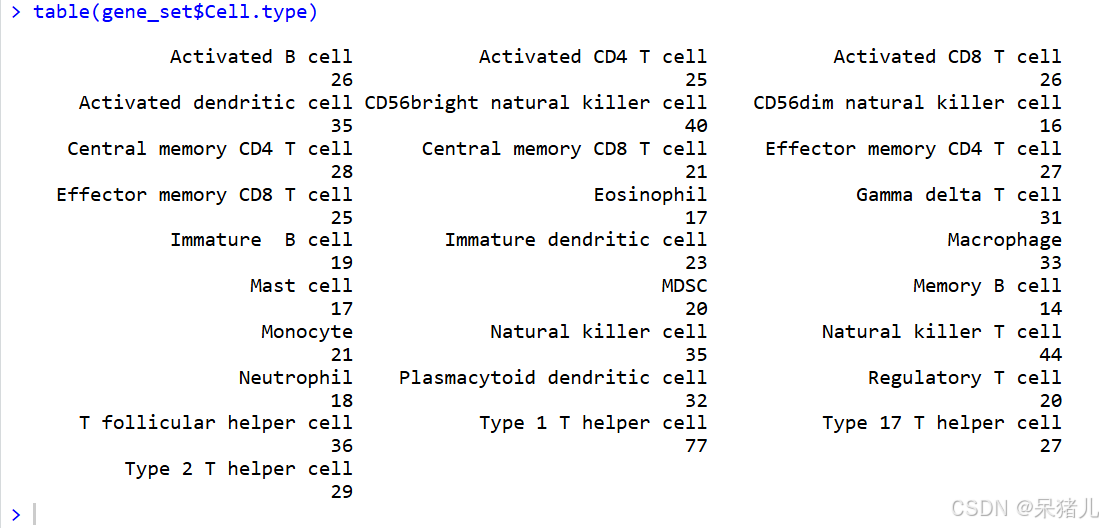零基础入门转录组下游分析——免疫浸润之ssGSEA算法-CSDN博客