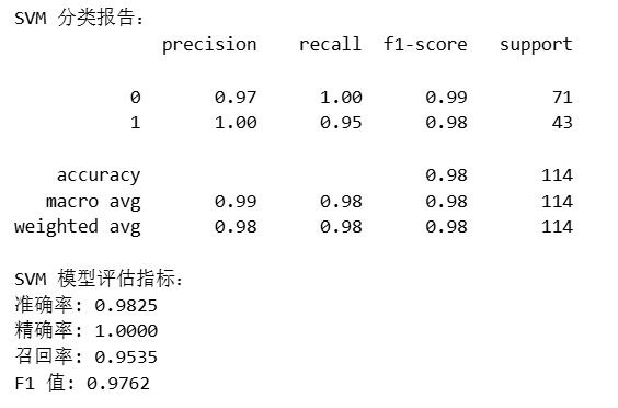 DAY15 复习日-CSDN博客