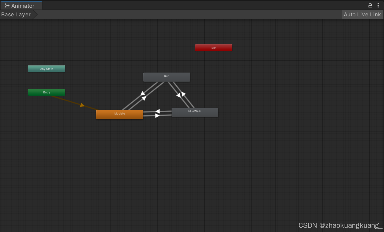 创建人物跳跃动画_rb.velocity.y-CSDN博客