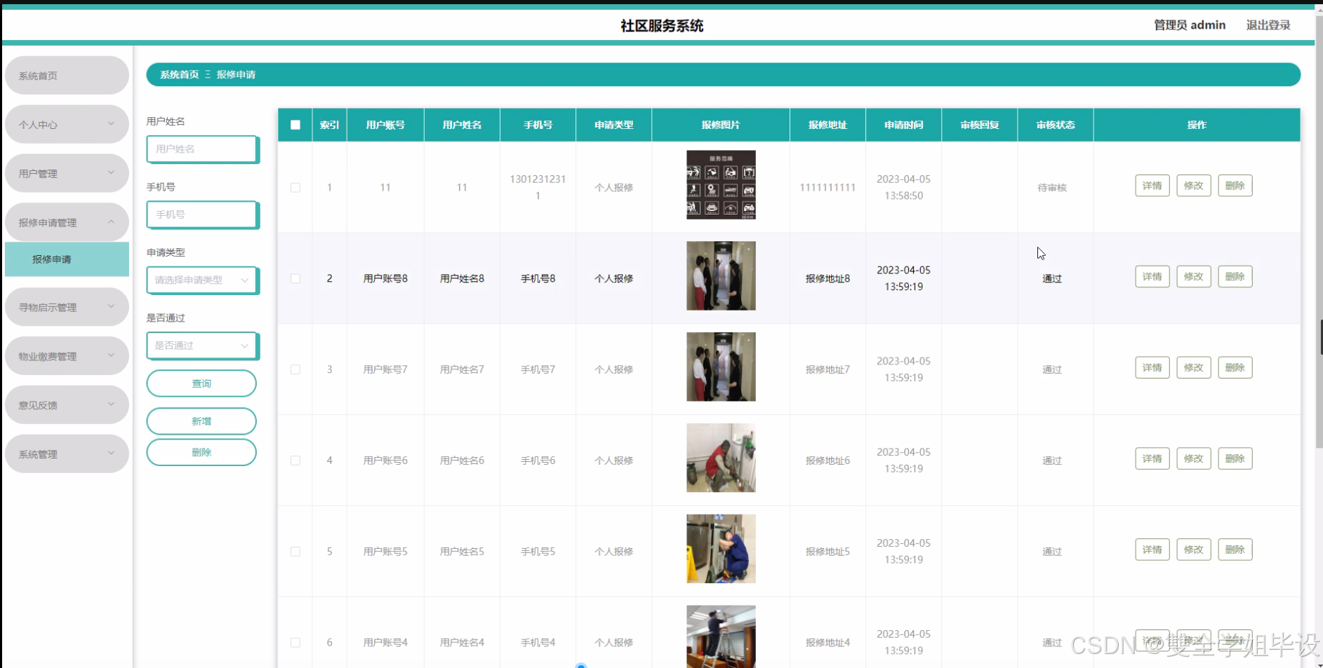 开题flask框架社区服务系统(程序论文python)flask社区 Csdn博客