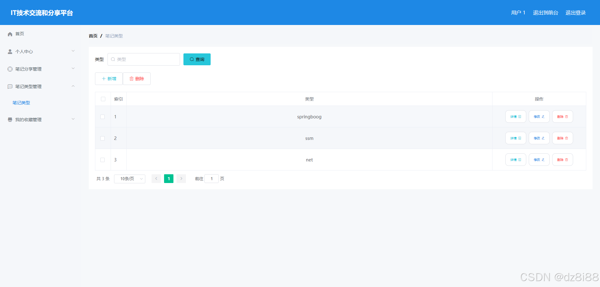 Java毕业设计——springboot042it技术交流和分享平台的设计与实现 Csdn博客