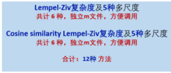 12种Lempel-Ziv复杂度，助力状态识别与故障诊断-matlab代码_lempel-ziv复杂度页面版-CSDN博客