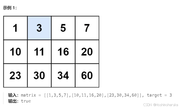 leetcodeHot100 day3-CSDN博客