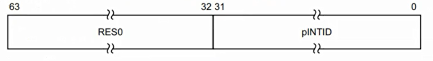 【PCIe 总线及设备入门学习专栏 4 -- PCIe GIC LPI 与 MSI 中断机制】_lpi中断-CSDN博客