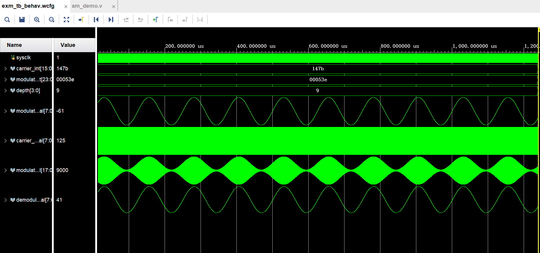 基于FPGA的AM调制与解调_fpga am解调-CSDN博客