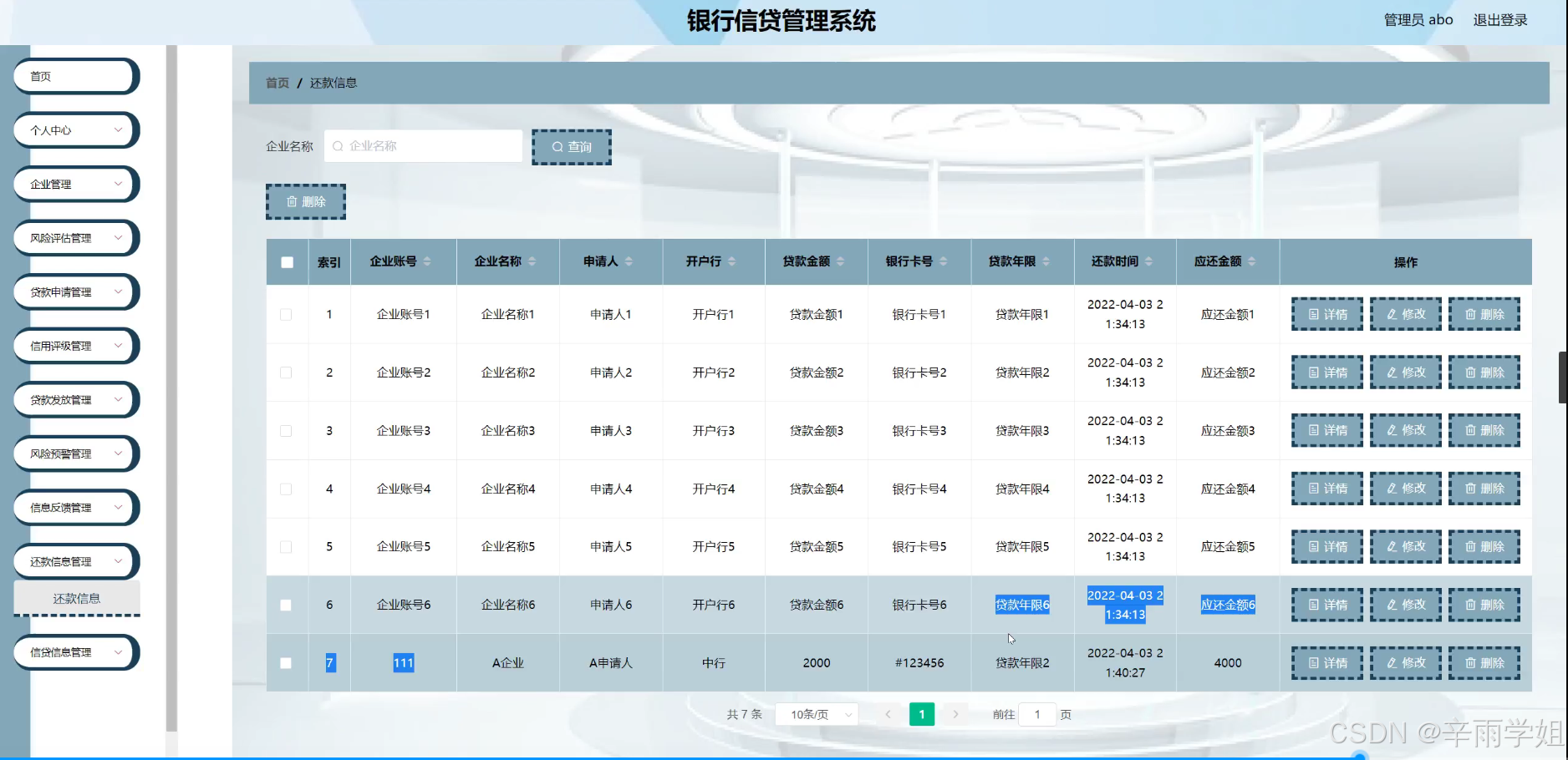 Java计算机毕业设计银行信贷管理系统(开题程序论文))java信贷项目 Csdn博客