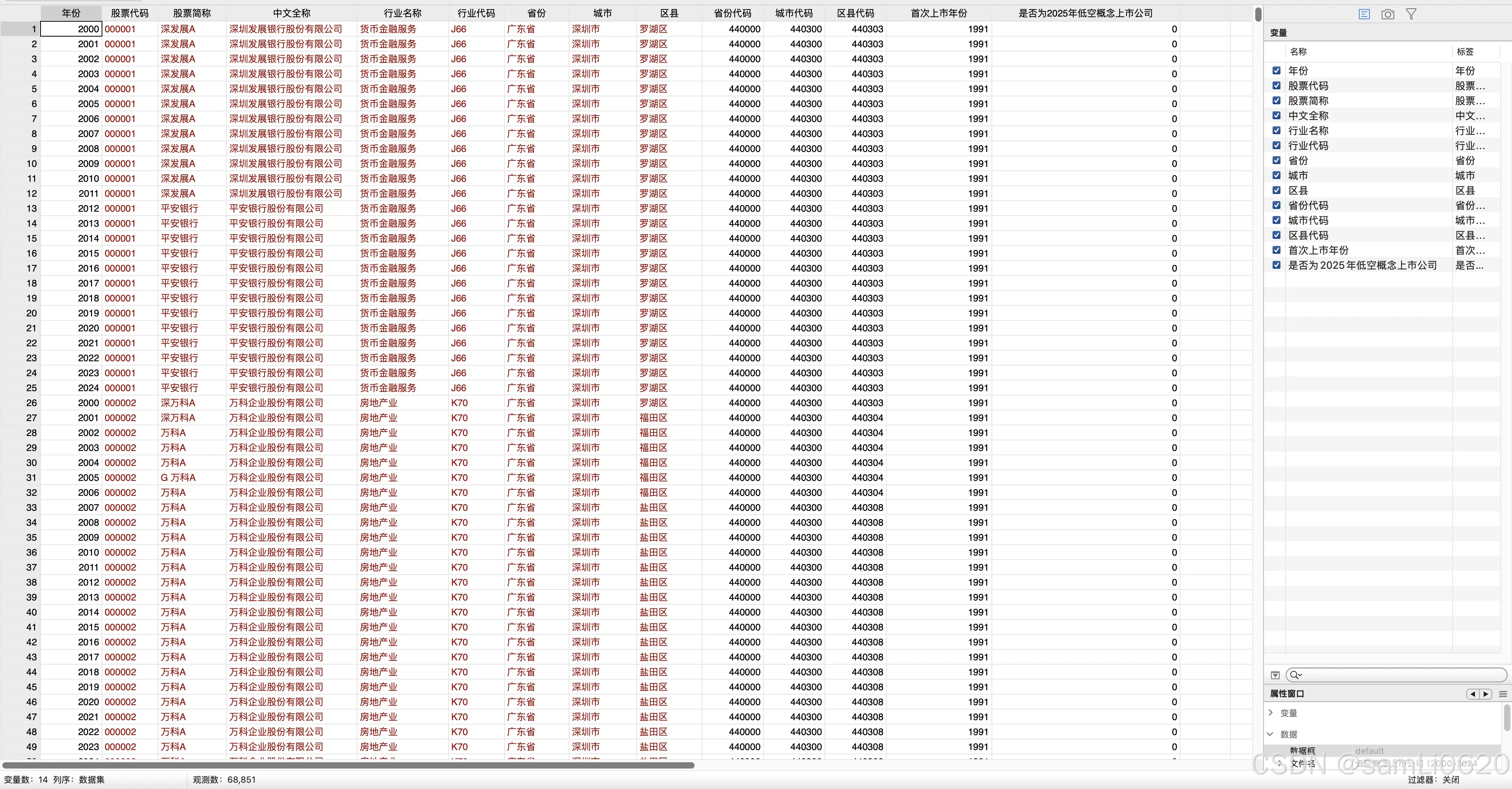 【工具变量】上市公司“低空经济”概念DID数据（2000-2024年）_低空经济的数据表格文件下载-CSDN博客