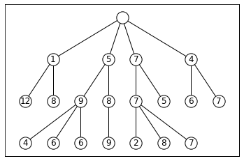 【语音识别】Sequence Transduction with Recurrent Neural Networks（RNN-T）-CSDN博客
