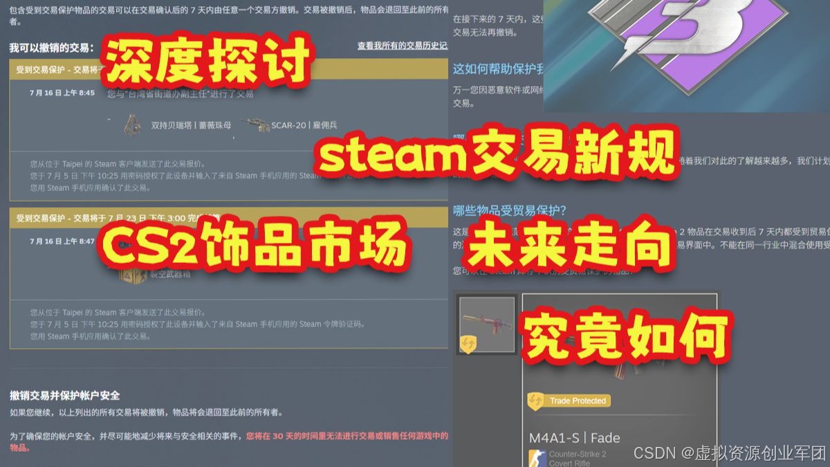 CS2交易保护新规，对市场有哪些影响，搬砖党何去何从？_uu撤回有什么惩罚-CSDN博客