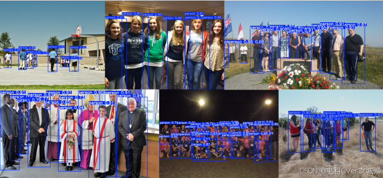 基于yolo11的CrowdHuman密集行人目标检测实战文档(yolo格式数据免费获取)_crowdhuman数据集-CSDN博客