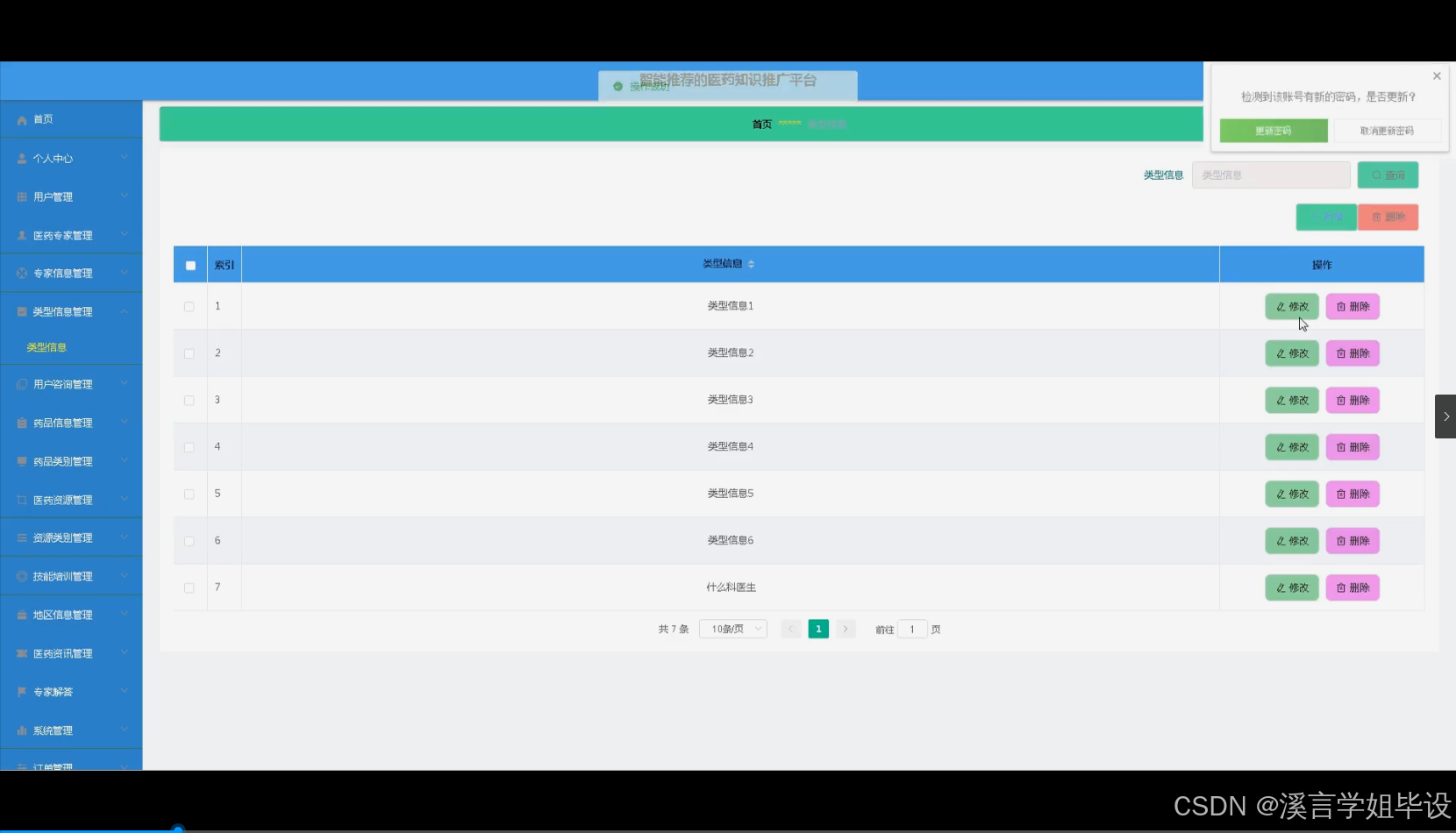 Pythonflask计算机毕业设计智能推荐的医药知识推广平台(程序开题论文) Csdn博客