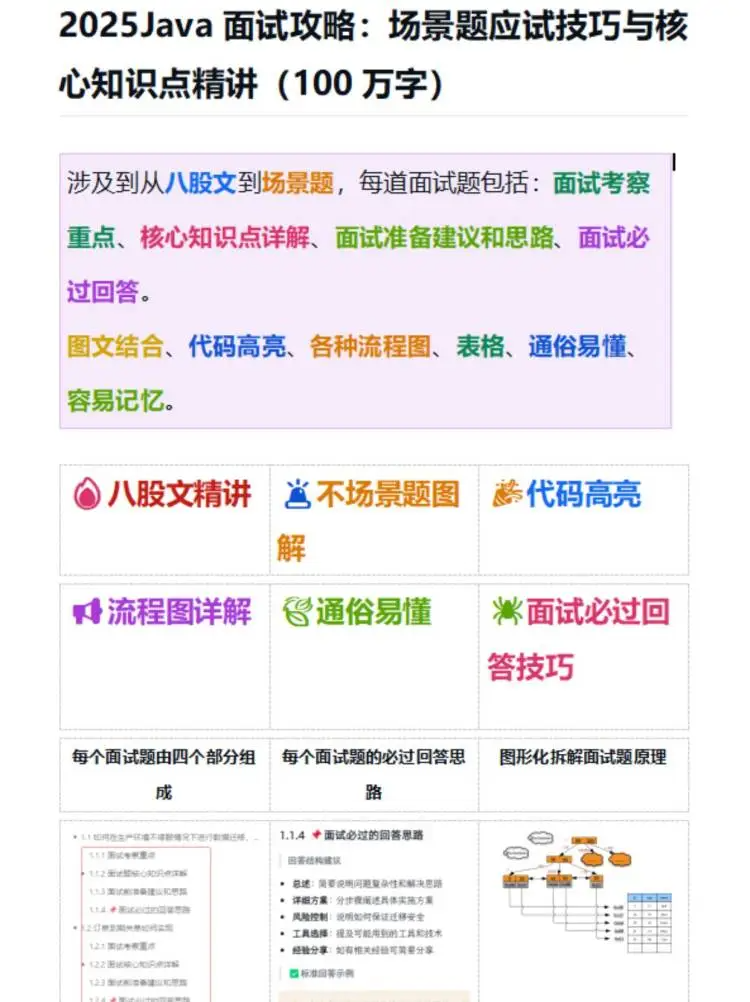 2025年Java后端秋招攻略：高频八股文+场景题解析（附大厂真题）_2025java后端笔试-CSDN博客
