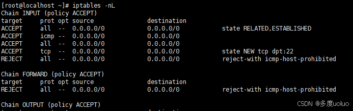 RHCE(8)Linux下的火墙管理及优化（1）_linux 拉取镜像防火墙放开-CSDN博客