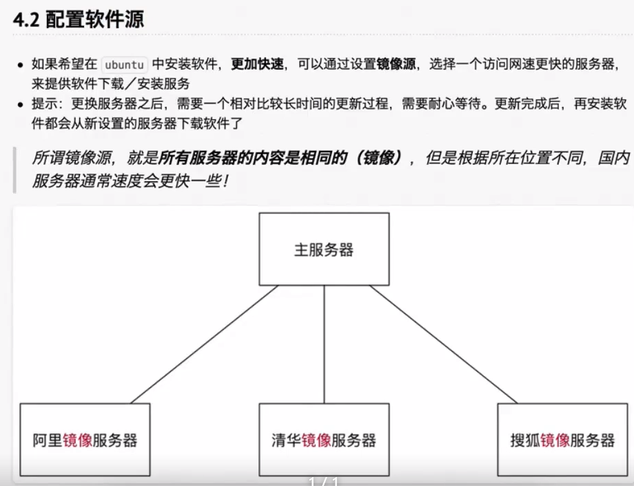 软件安装/卸载（apt）、配置镜像源_apt镜像源配置-CSDN博客