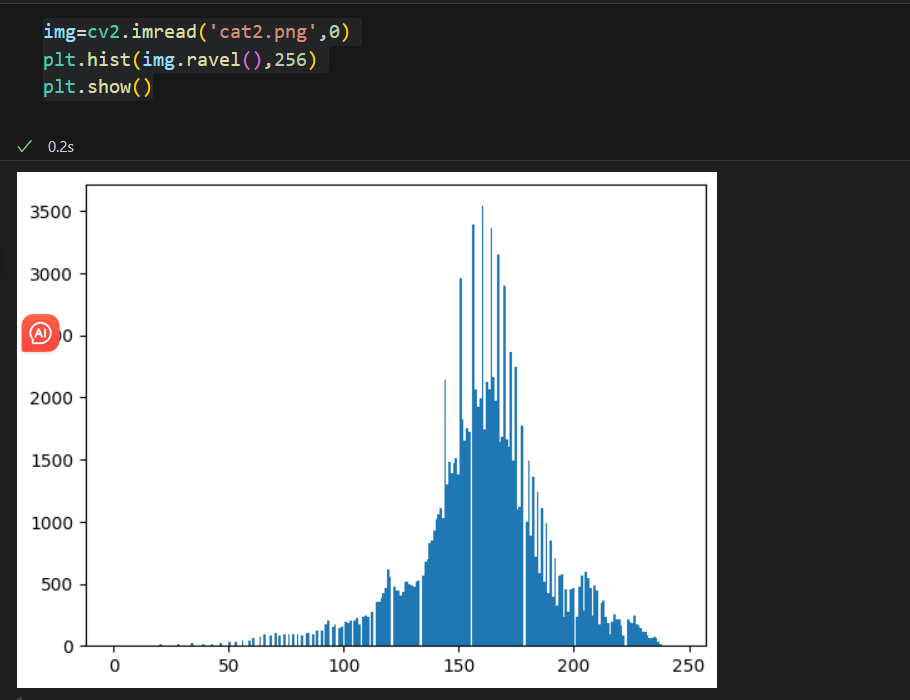 opencv—8.直方图和傅里叶变换-CSDN博客