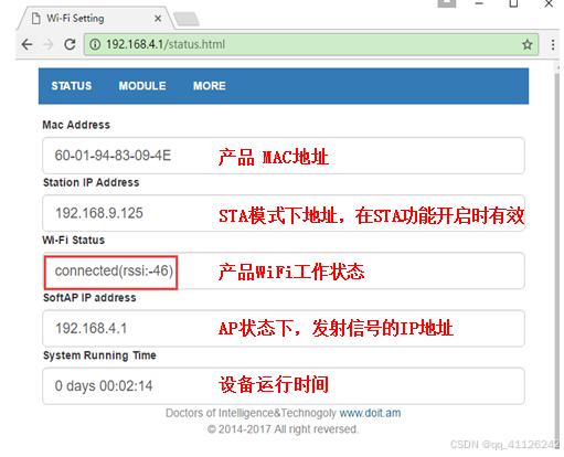 ESP32-C3 TTL-WiFi 透传产品_wifi模块 透传 web设置参数-CSDN博客