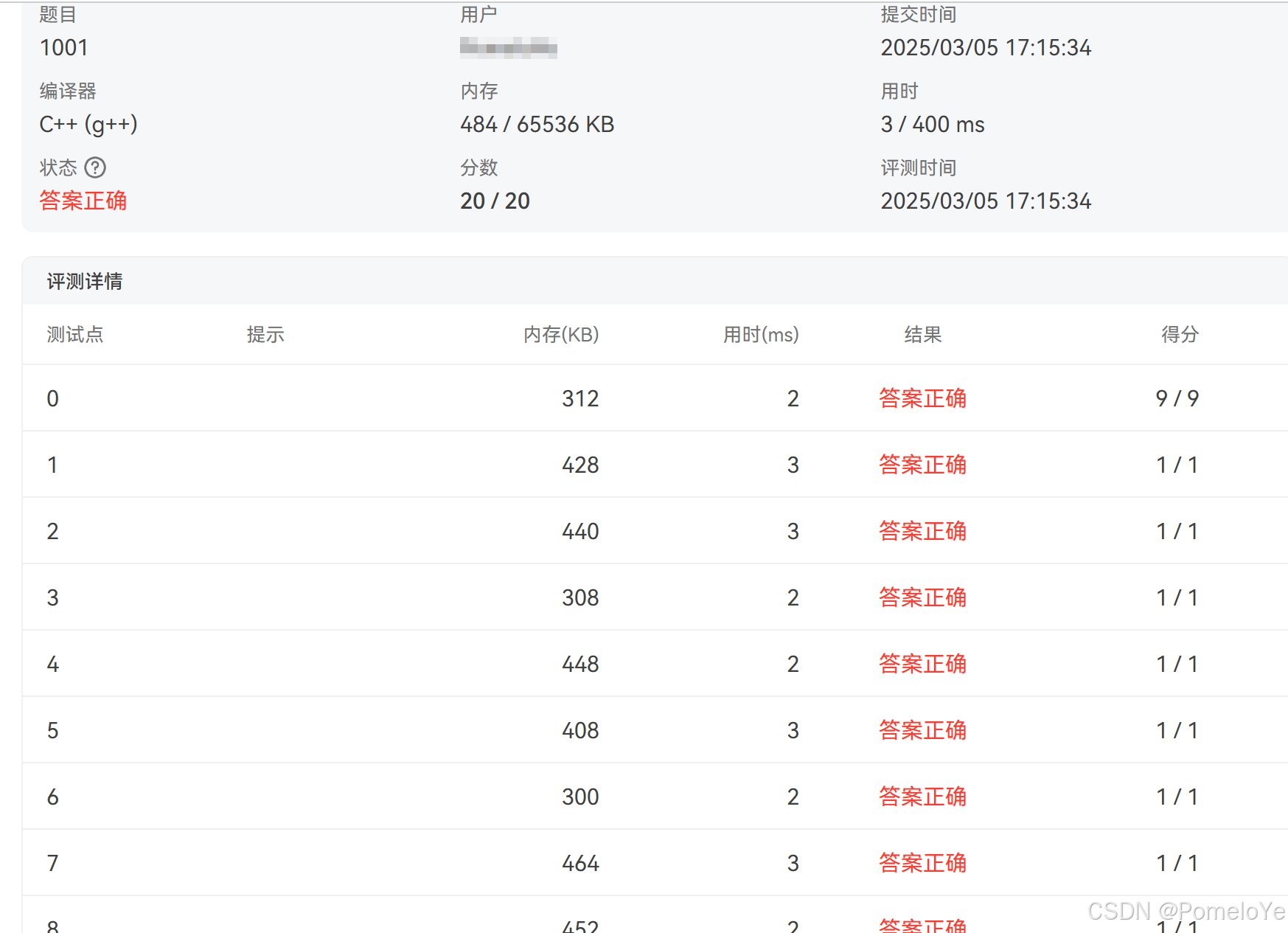 PAT甲级（1001：A+B Format）_1001 a+b format-CSDN博客