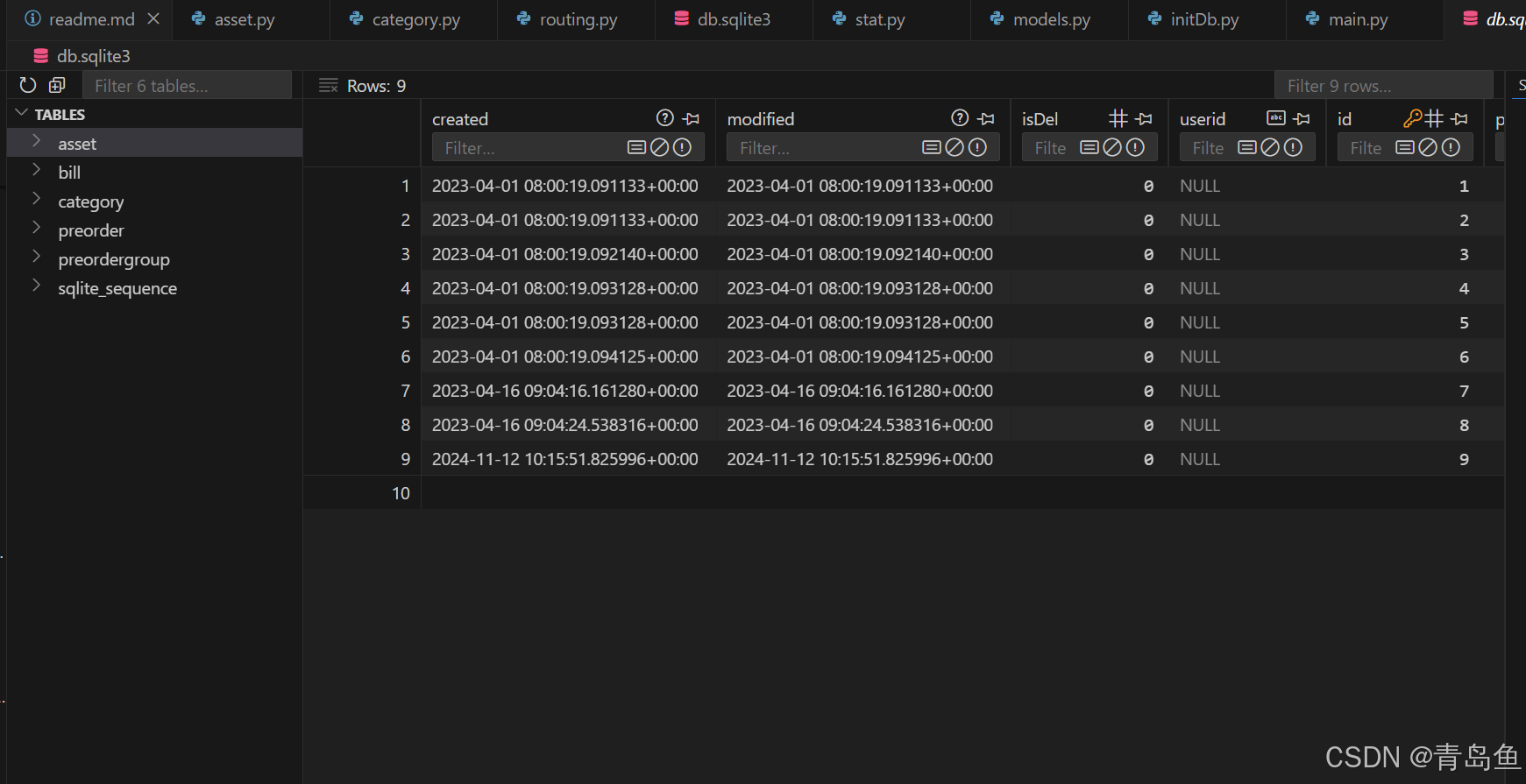 关于财务管理数据库初步探索-CSDN博客