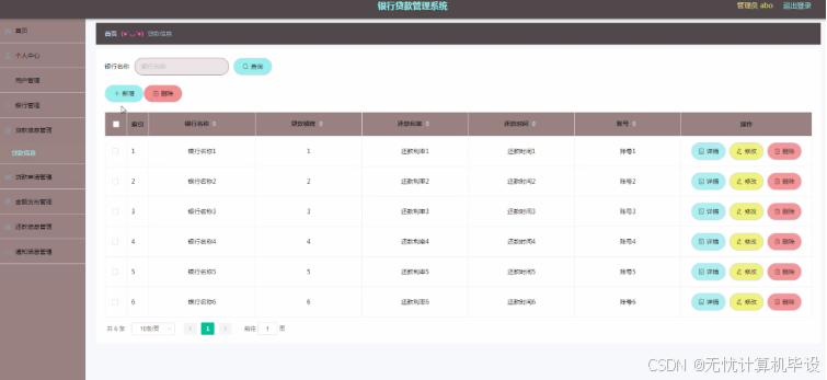 ssm银行贷款管理系统+vue-CSDN博客