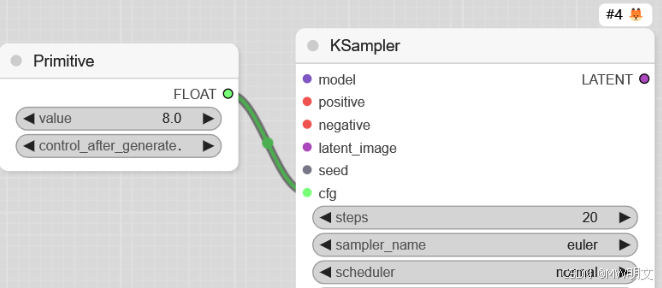 comfyui 入门教程 -- 内置节点1_ksampler-CSDN博客