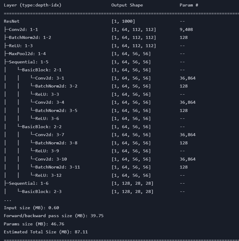 python学习DAY50打卡-CSDN博客