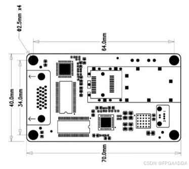 217 A（B）-Base Camera link 转光纤传输双向模块_camera link base-CSDN博客