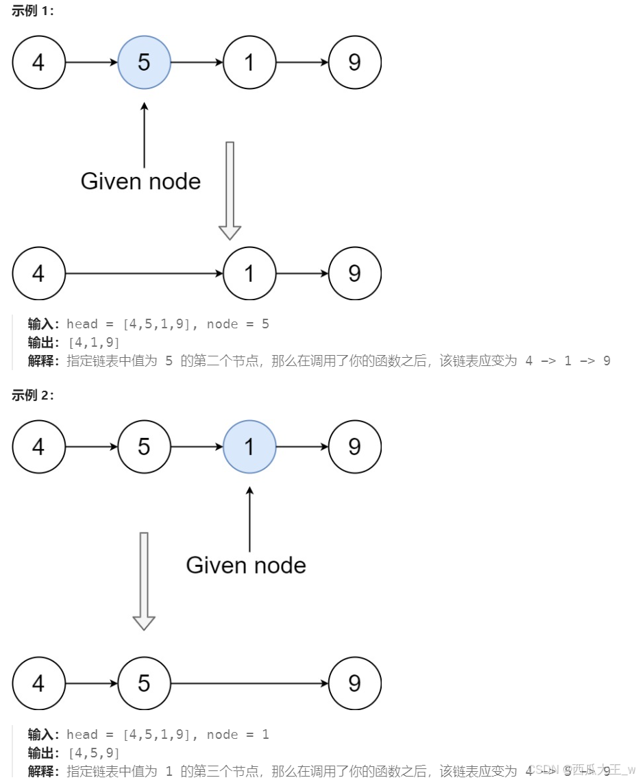 Leetcode【删除链表元素专题】237题、19题、82题-CSDN博客