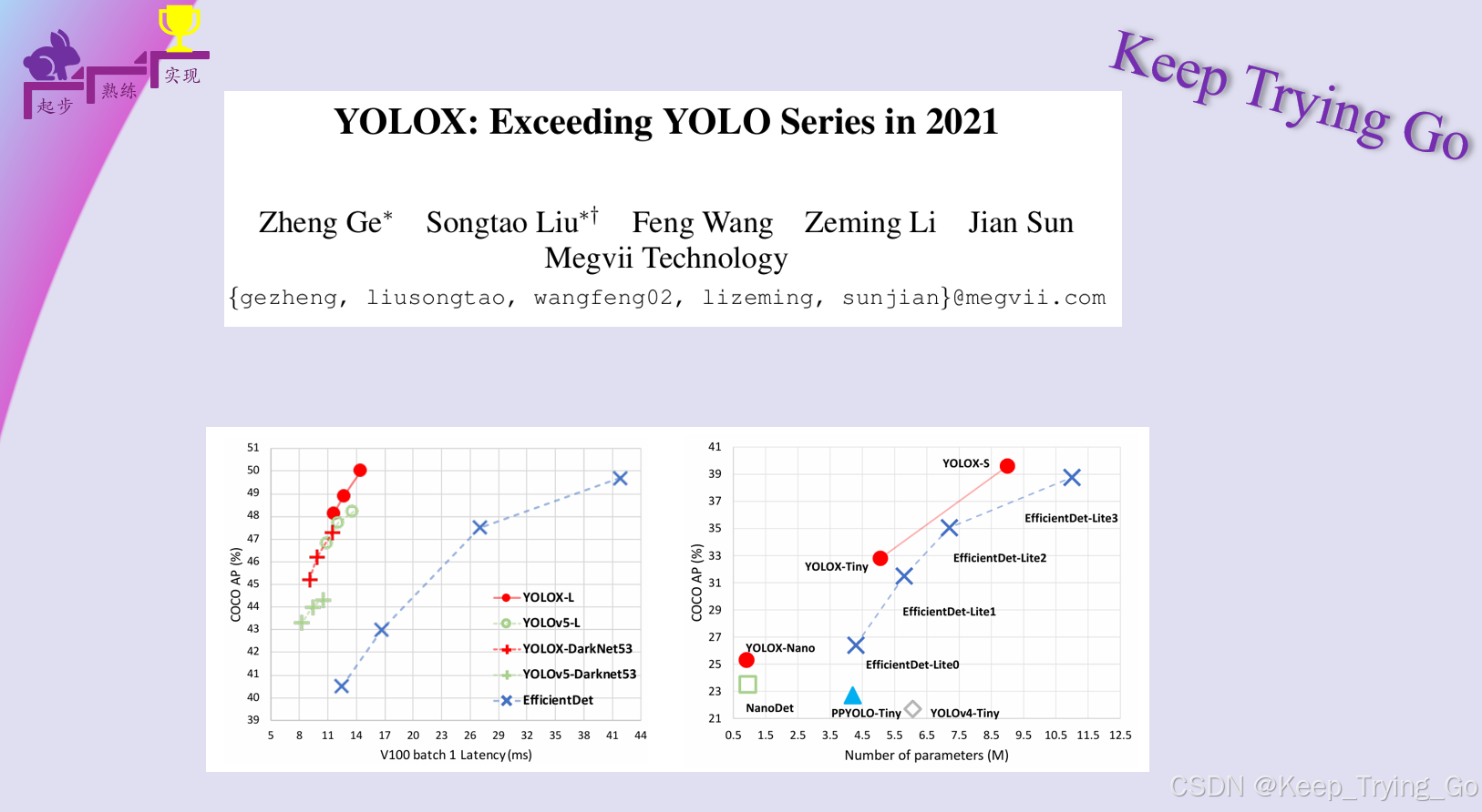 论文YOLOX:Exceeding YOLO Series in 2021详解_yolox: exceeding yolo series in 2021-CSDN博客