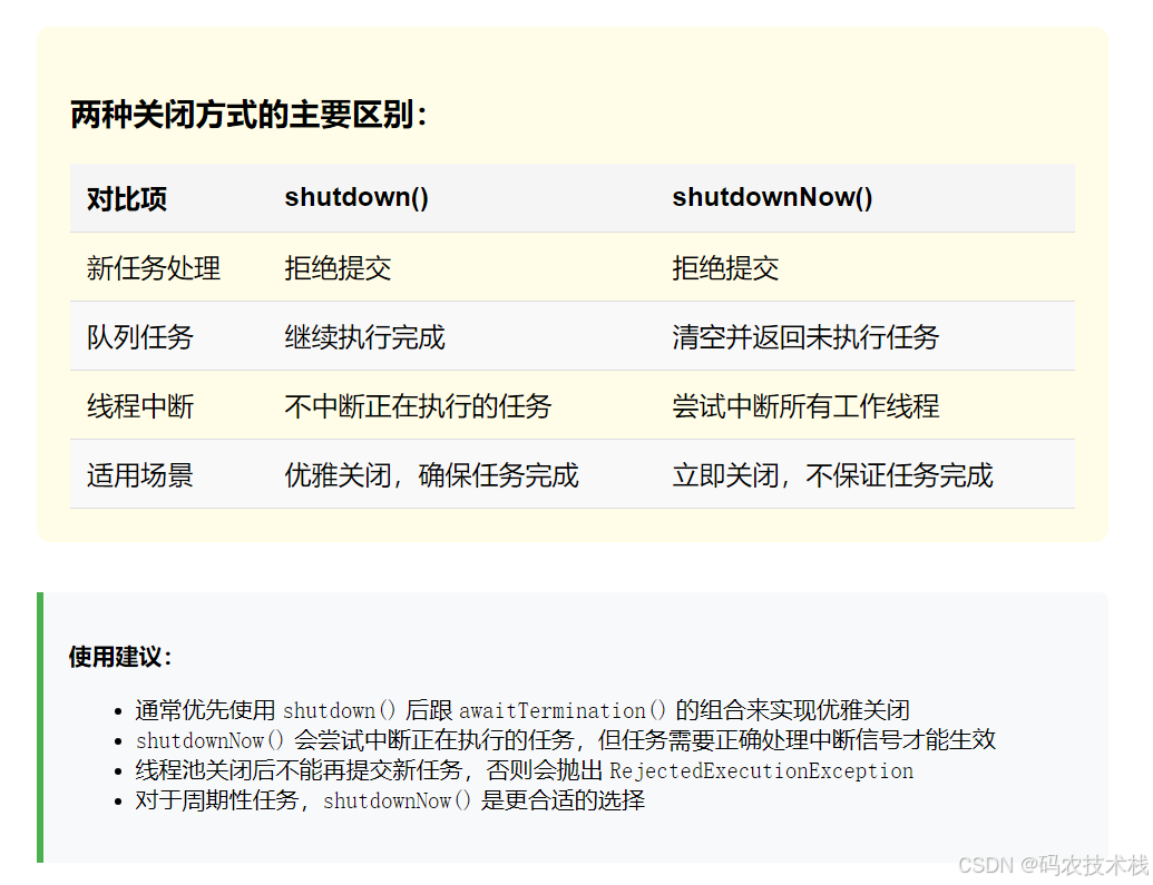 Java线程池关闭策略：温柔shutdown vs 暴力shutdownNow，如何选择？_java shutdownnow-CSDN博客