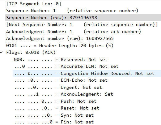 TCPIP之协议基础-CSDN博客